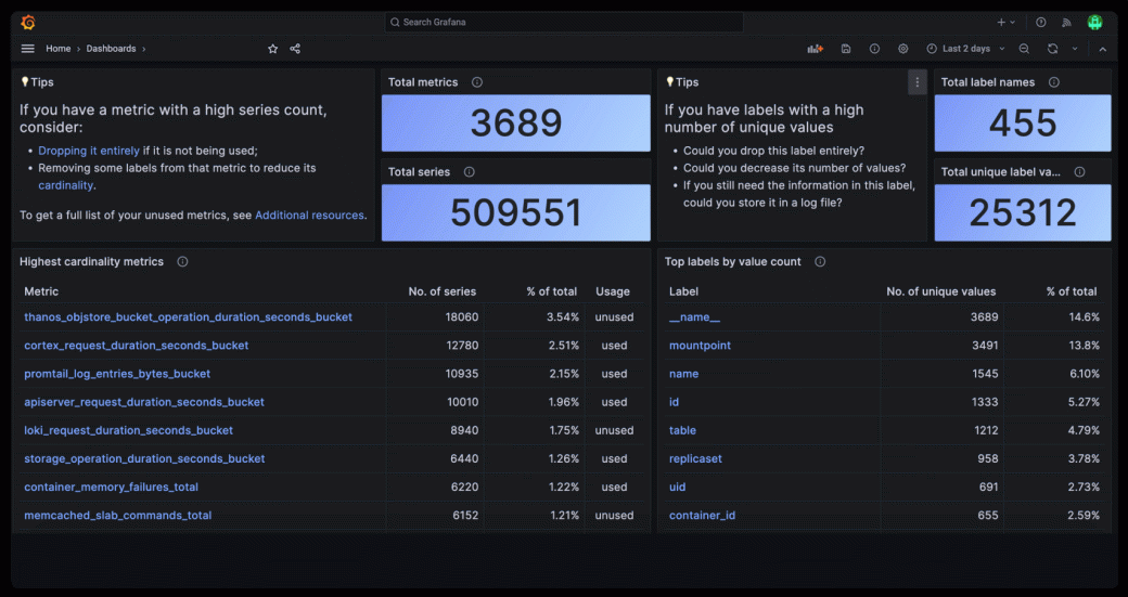 Metrics at scale | Grafana Cloud Metrics