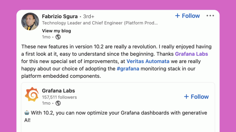 Story of Grafana | Grafana Labs