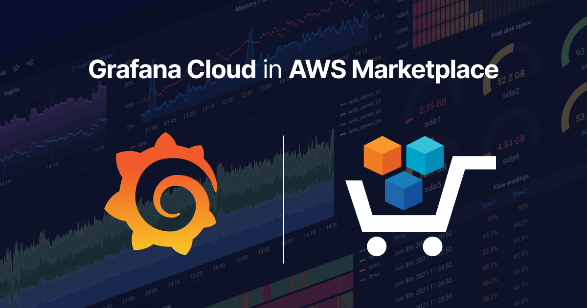 Grafana Cloud in AWS Marketplace