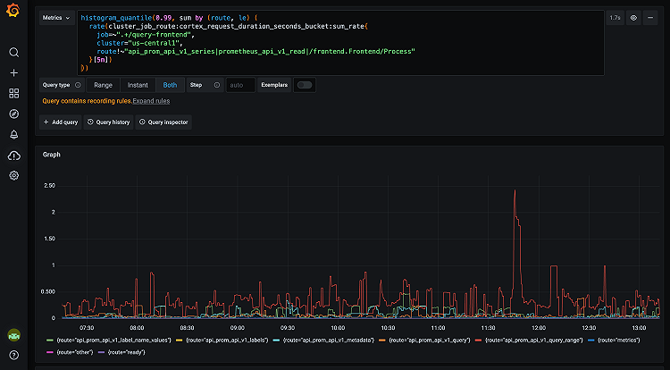 Intro to Observability with Prometheus and beyond | Grafana Labs