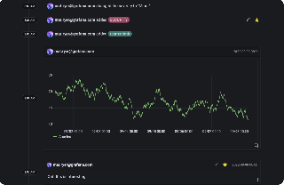 Grafana Incident | Grafana Labs