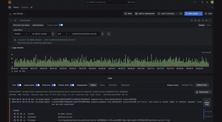 Log monitoring at scale | Grafana Cloud Logs