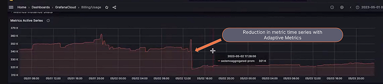 Prometheus cardinality optimization with Adaptive Metrics | Grafana ...