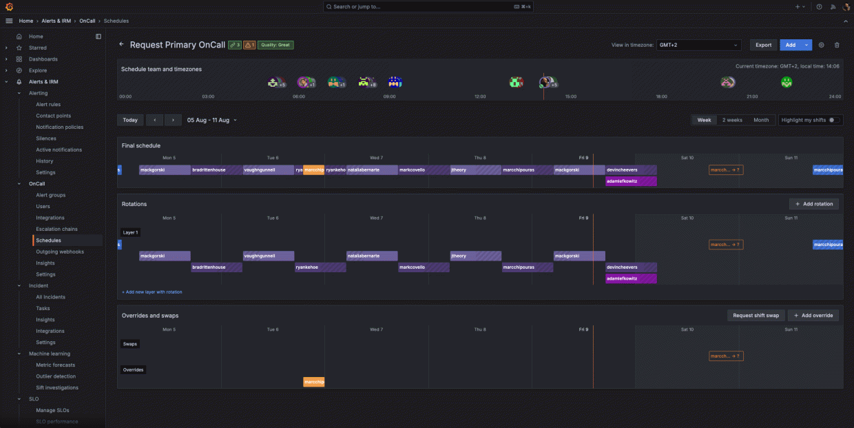 Grafana OnCall | On-call management system