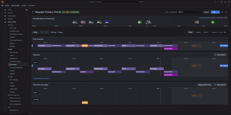 Grafana OnCall | On-call management system