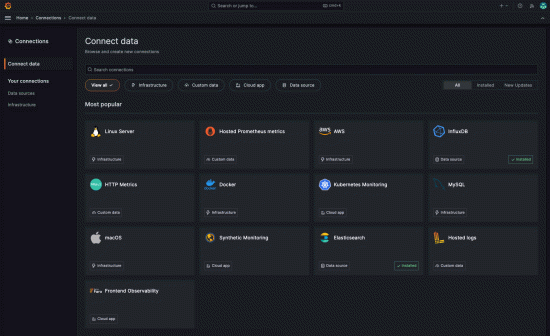 Grafana Cloud | Visão geral da plataforma de observabilidade