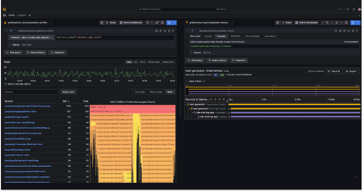 Continuous profiling at scale | Grafana Cloud Profiles
