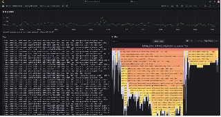 Continuous profiling at scale | Grafana Cloud Profiles