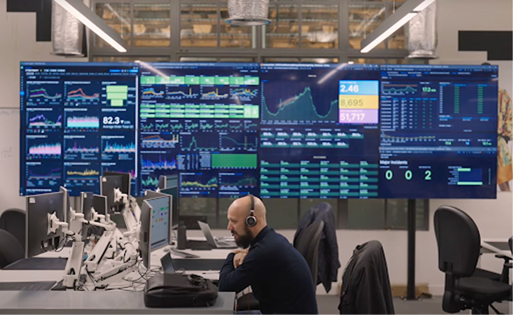 Grafana Cloud | Visão geral da plataforma de observabilidade