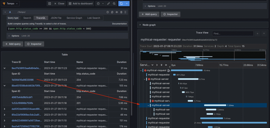 Grafana Cloud Traces | Distributed tracing system