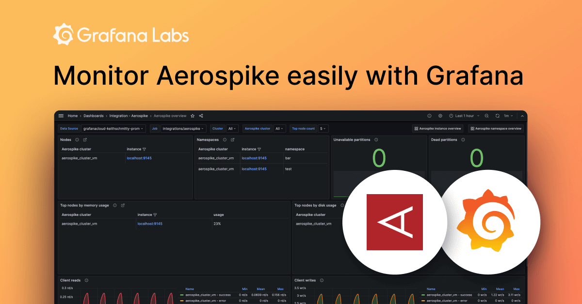 Aerospike monitoring made easy | Grafana Labs