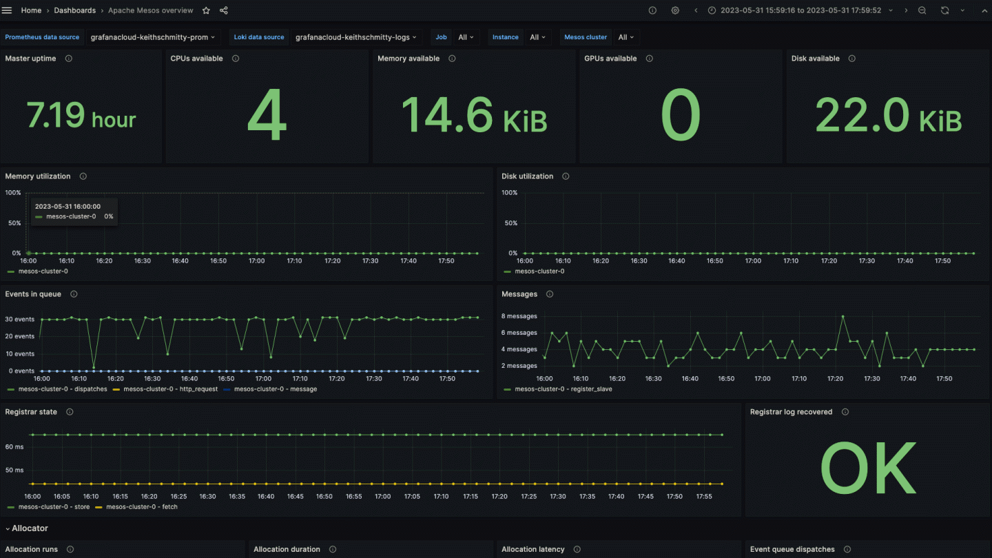 Blog author Emily Rager | Grafana Labs