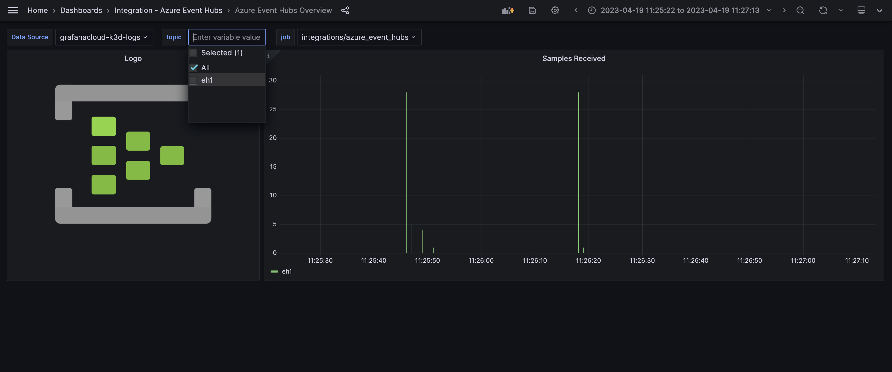 Azure Monitor Grafana Data Source At Randy Aguiar Blog