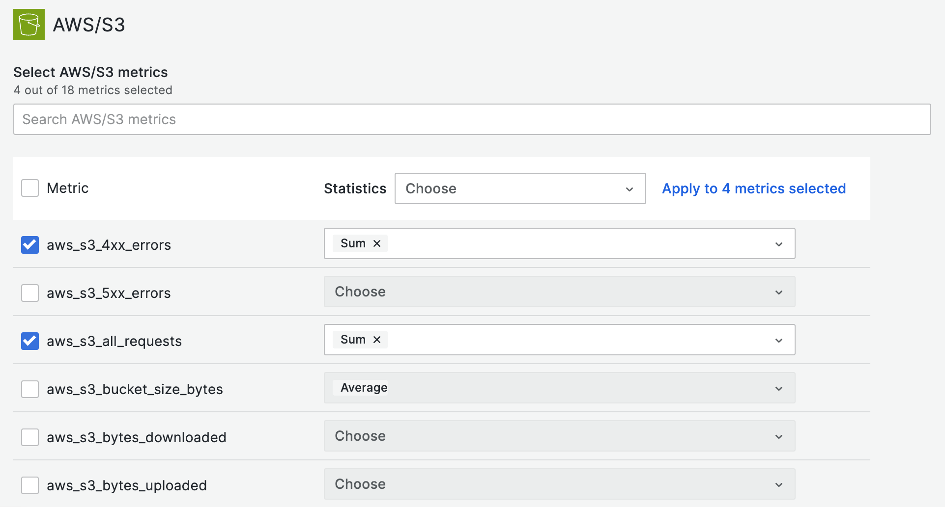 AWS monitoring with Grafana Cloud