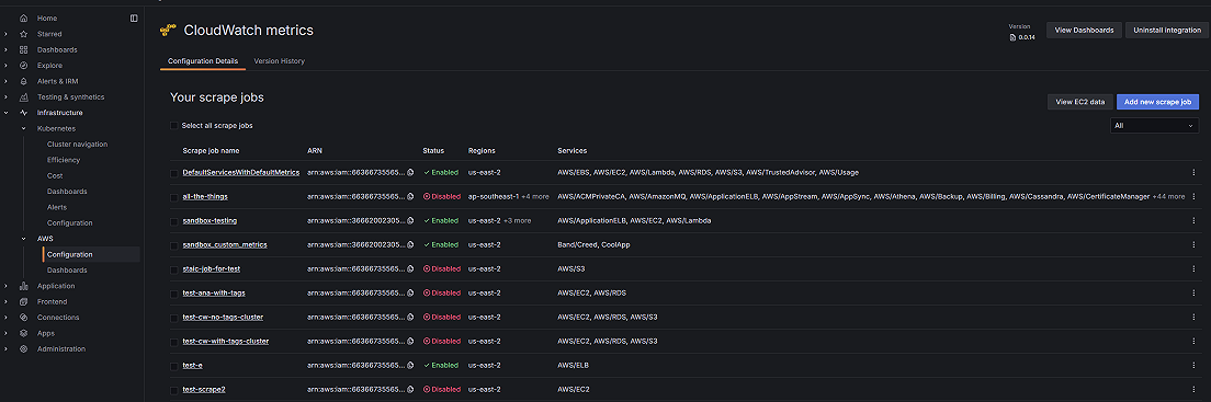AWS Observability with Grafana Cloud