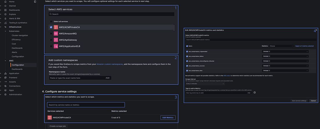 AWS Observability with Grafana Cloud
