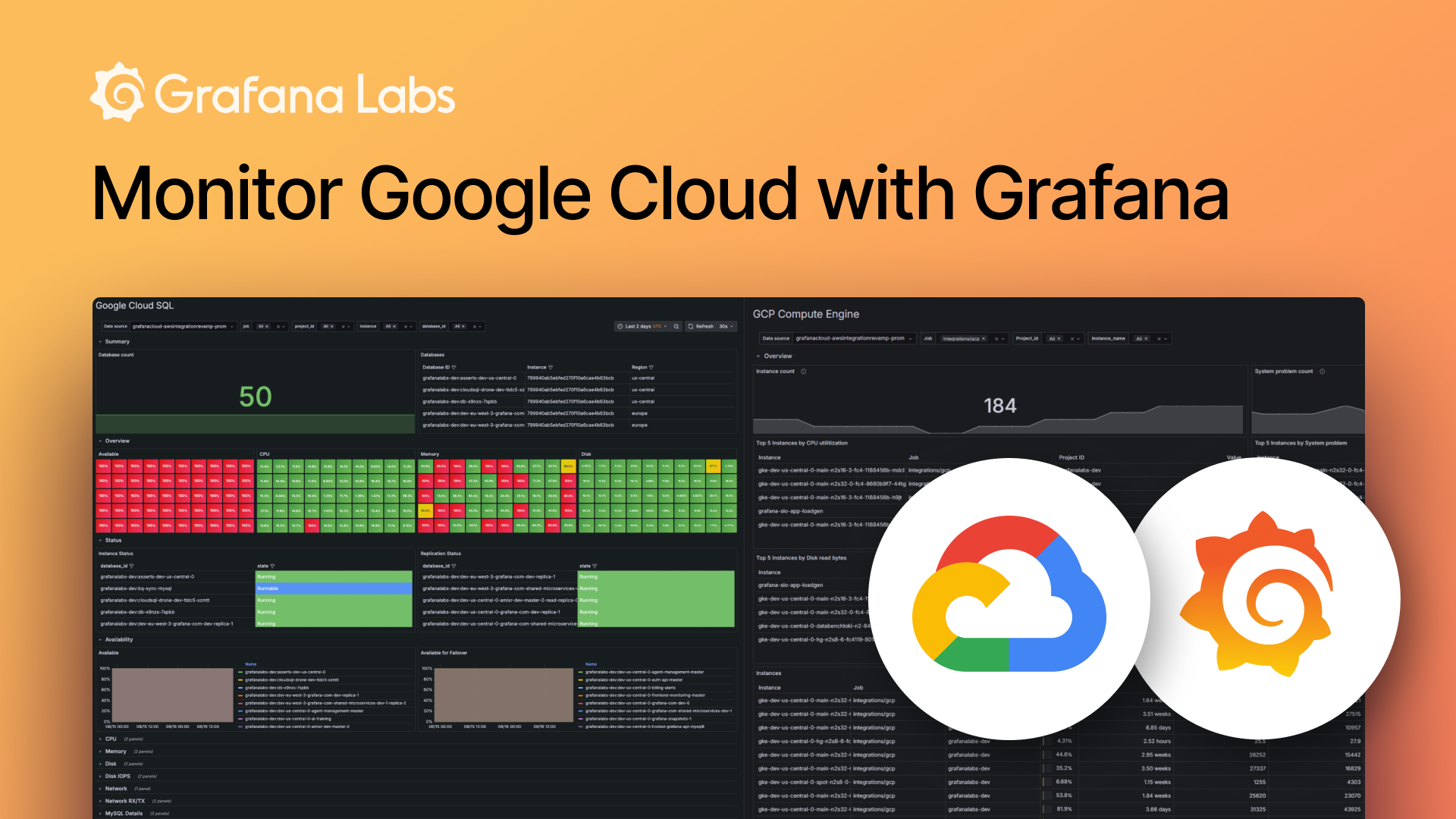 Google Cloud Monitoring with Grafana