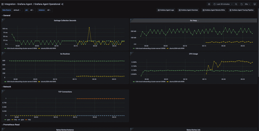 Grafana Agentの監視が簡単に | Grafana Labs