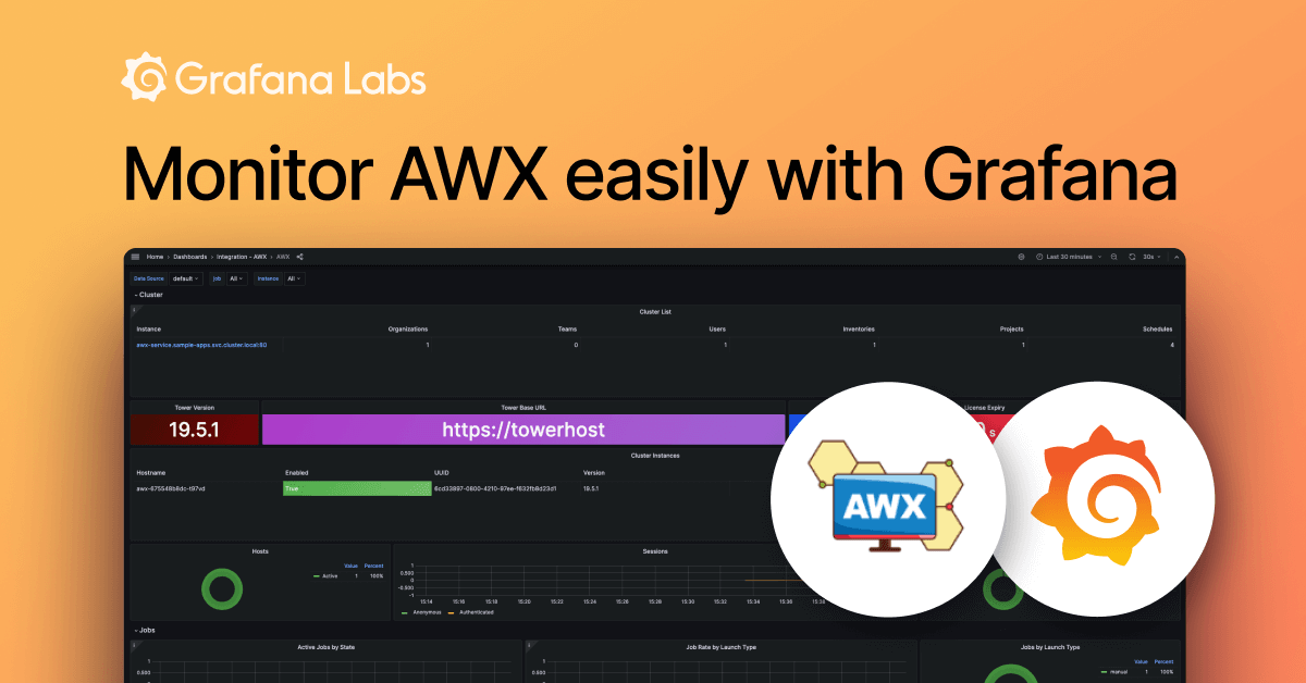 AWX monitoring made easy | Grafana Labs