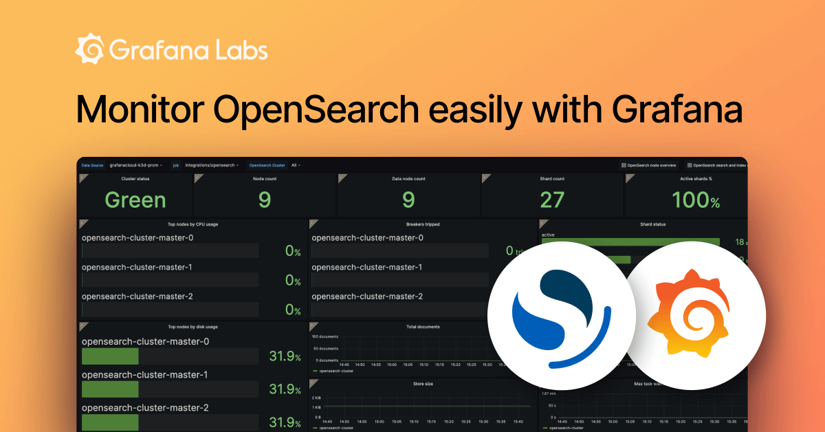 OpenSearch monitoring made easy | Grafana Labs