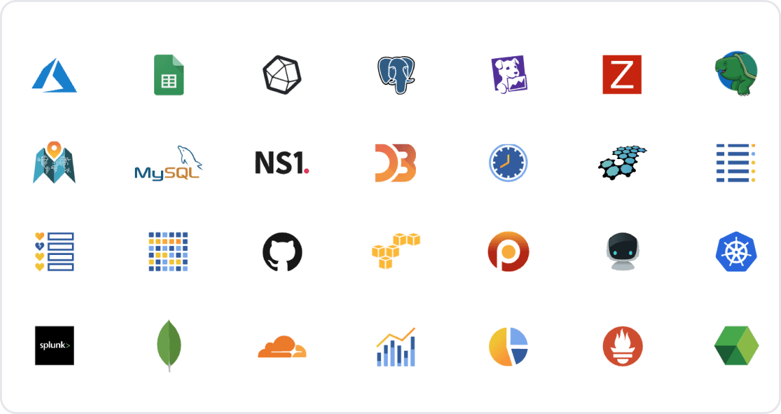 Splunk visualization made easy | Grafana Labs