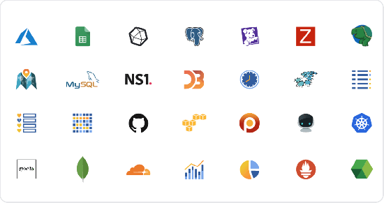 MongoDB visualization made easy | Grafana Labs