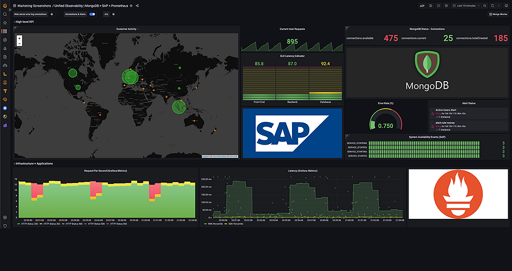 MongoDB visualization made easy | Grafana Labs