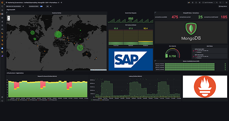 MongoDB visualization made easy | Grafana Labs
