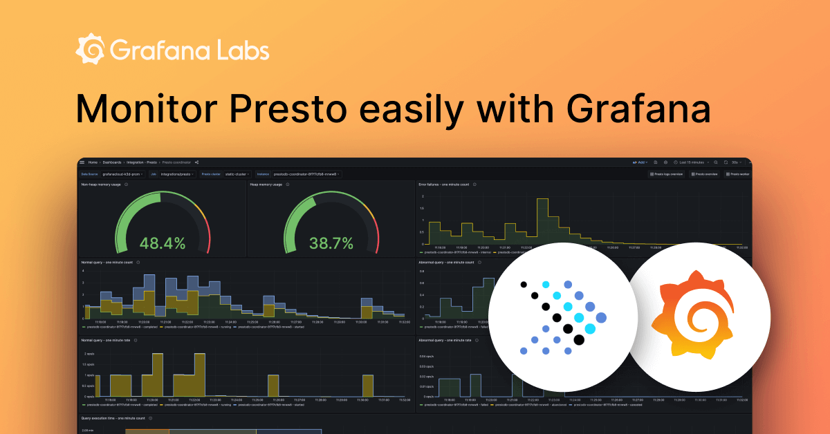 Presto monitoring made easy | Grafana Labs