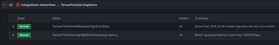 TensorFlow Serving monitoring made easy | Grafana Labs