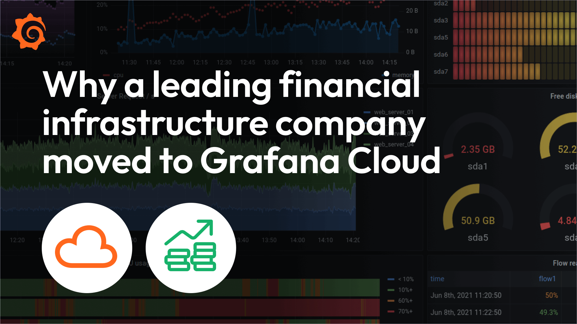 Cutting complexity and costs: Why a leading financial infrastructure ...