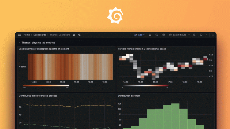 How to build advanced dashboards in Grafana