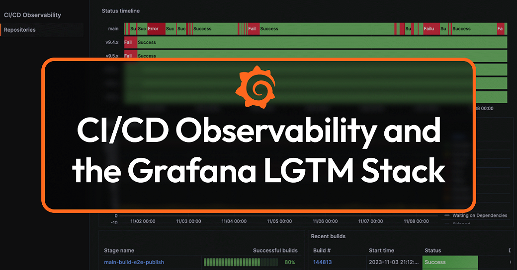 Intro to CI/CD Observability and the Grafana LGTM Stack | Grafana Labs