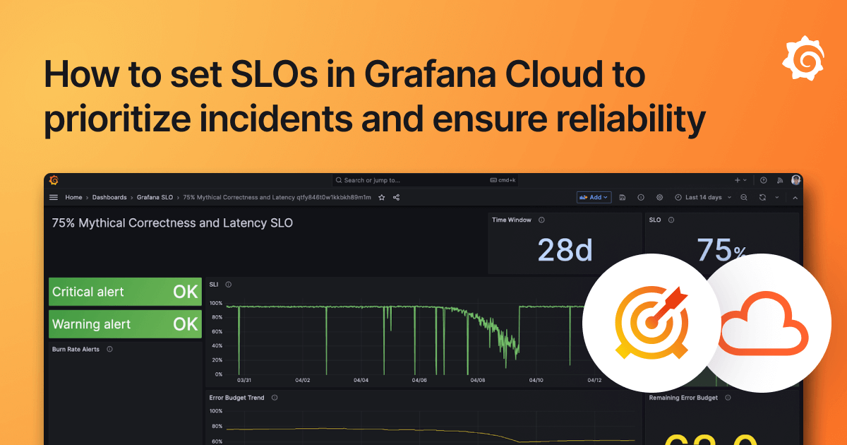 How to set SLOs in Grafana Cloud to prioritize incidents and ensure reliability