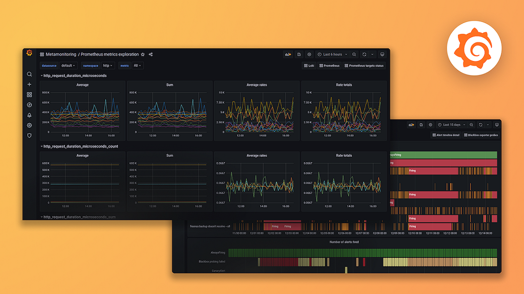 Grafana ダッシュボード設計のはじめ方 | Grafana Labs