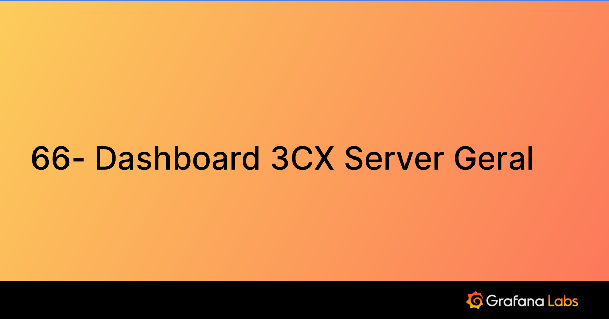 66- Dashboard 3CX Server Geral | Grafana Labs