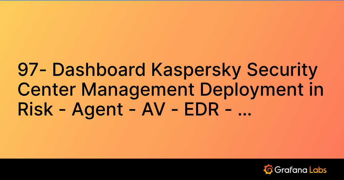 97- Dashboard Kaspersky Security Center Management Deployment in Risk ...