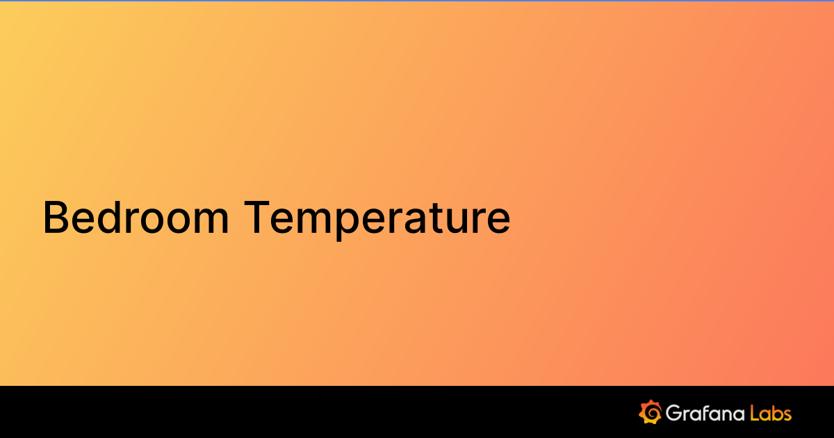 Bedroom Temperature | Grafana Labs