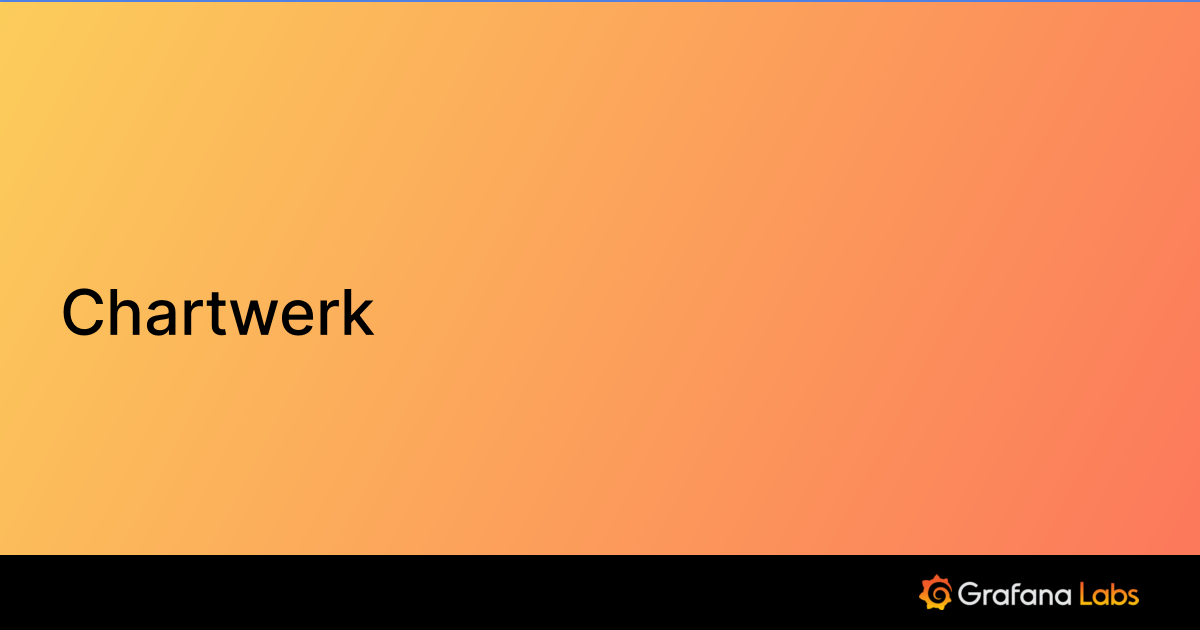 Chartwerk plugin for Grafana | Grafana Labs
