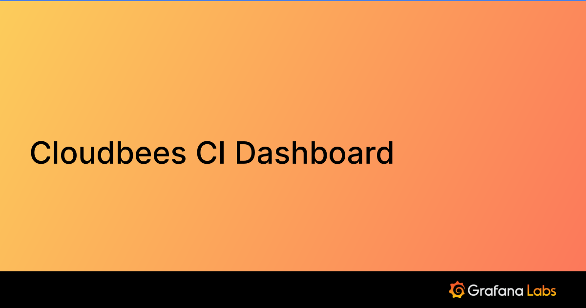 Cloudbees CI Dashboard | Grafana Labs