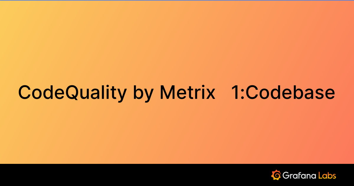 CodeQuality by Metrix++ 1:Codebase | Grafana Labs