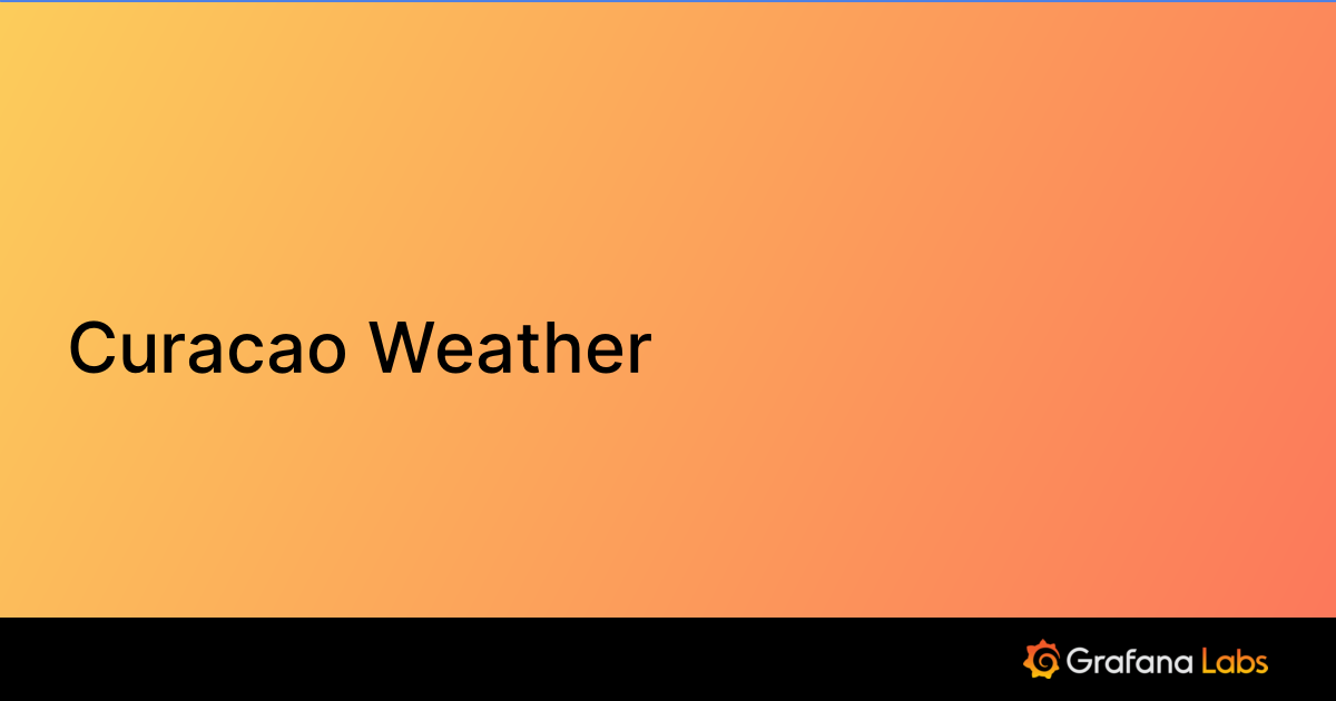Curacao Weather | Grafana Labs