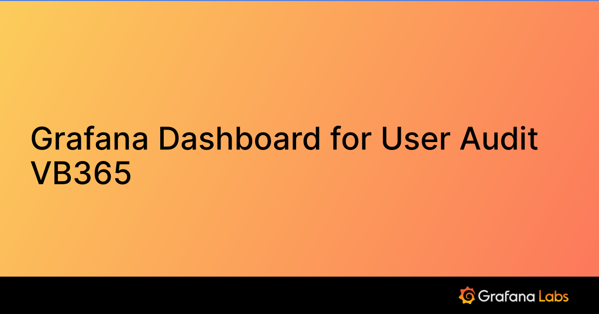 Grafana Dashboard for User Audit VB365 | Grafana Labs