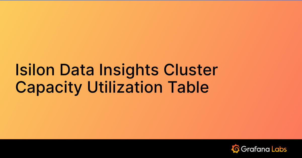 Isilon Data Insights Cluster Capacity Utilization Table | Grafana Labs