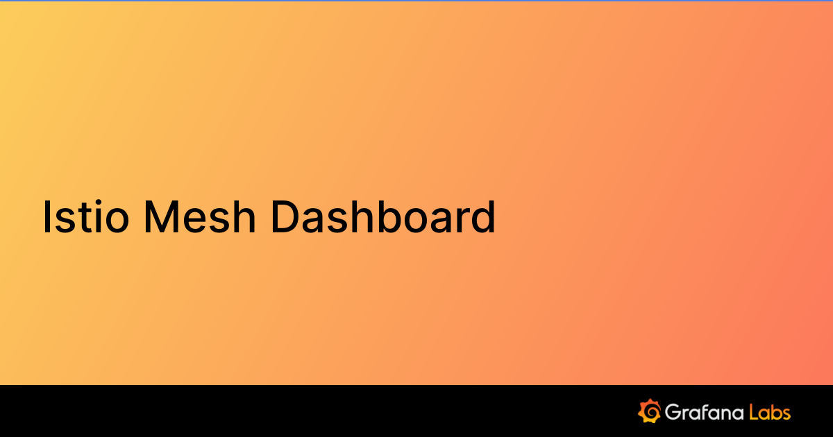 Istio Mesh Dashboard | Grafana Labs