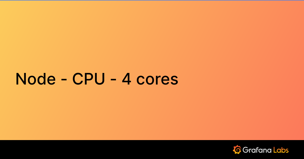 Node - CPU - 4 cores | Grafana Labs