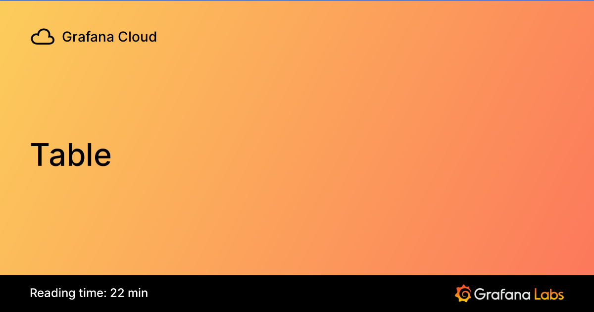 Table | Grafana Cloud documentation