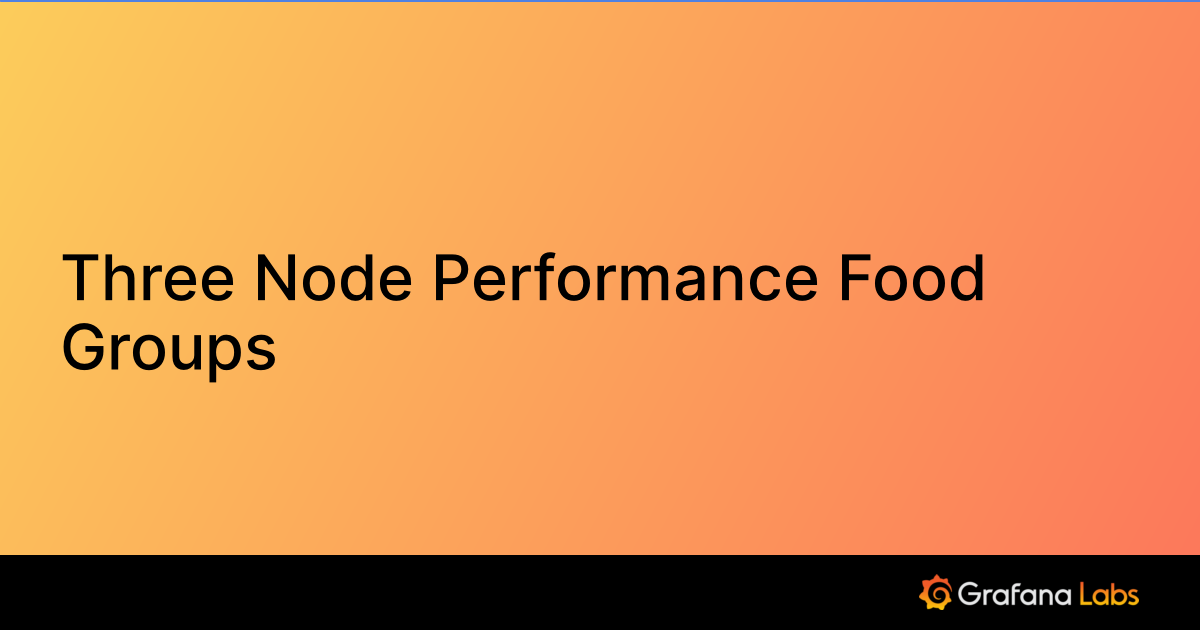Three Node Performance Food Groups | Grafana Labs
