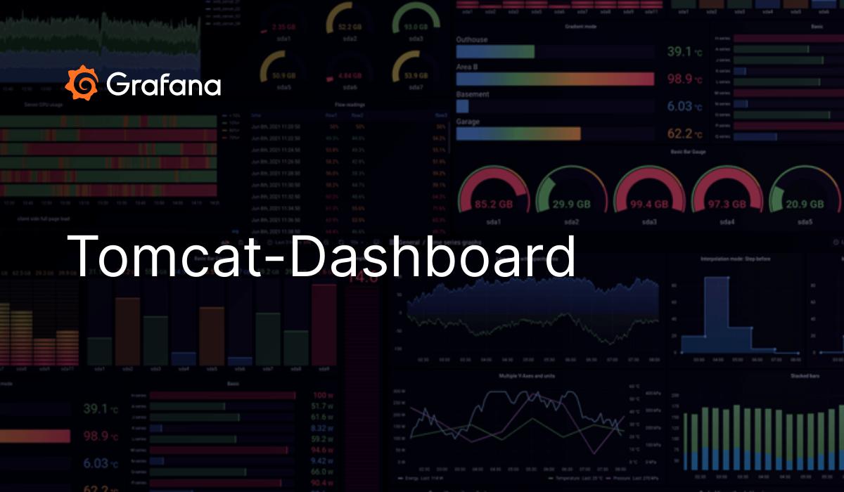 Tomcat-Dashboard | Grafana Labs Tomcat-Dashboard | Grafana Labs