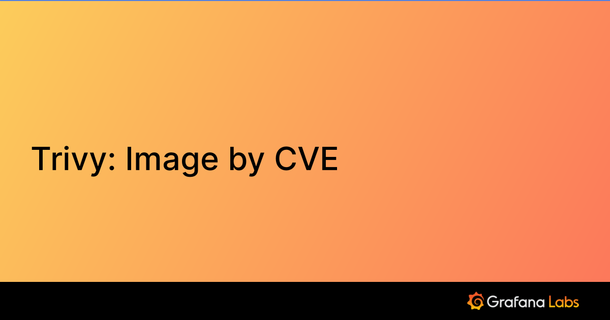 Trivy: Image by CVE | Grafana Labs